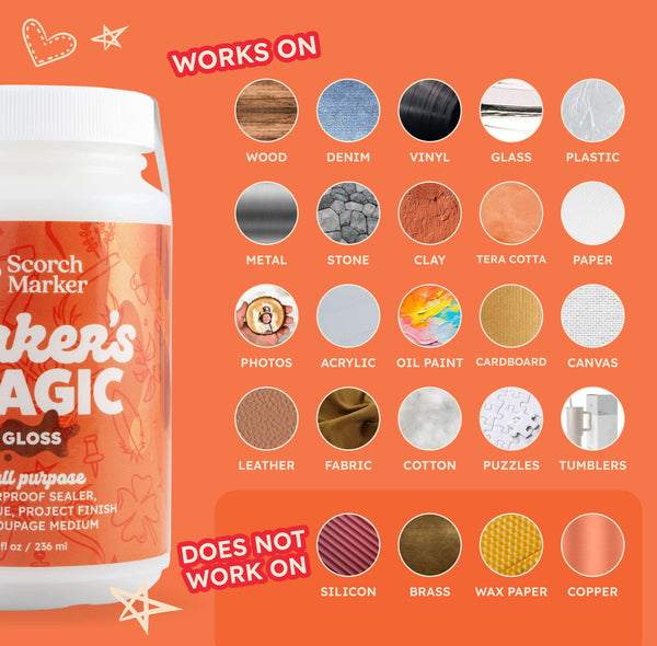 Maker's Magic Matte - 3 Pack | #1 Craft Glue, Waterproof Sealer ...